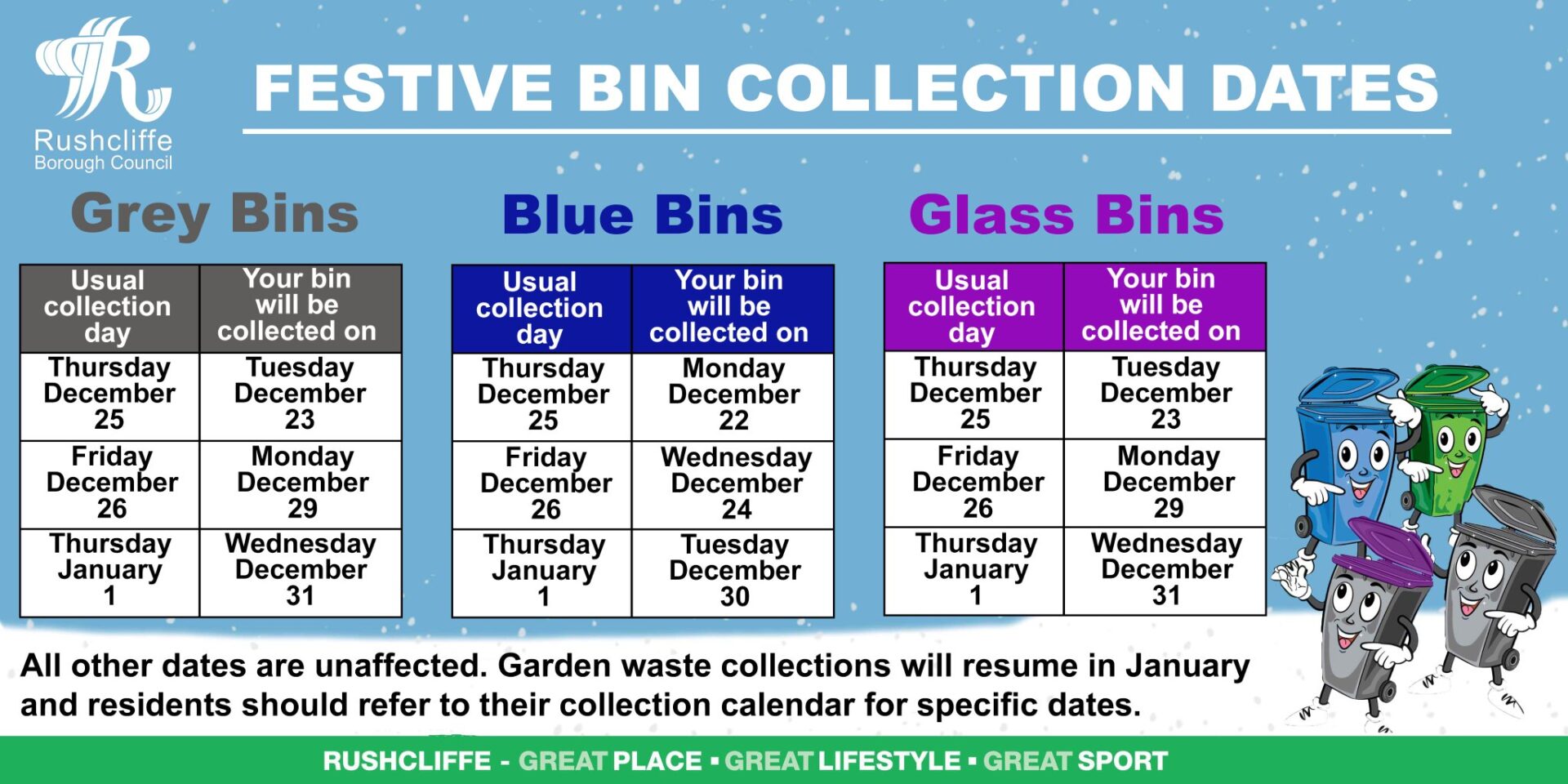 Christmas and New Year bin collection changes confirmed for Rushcliffe ...