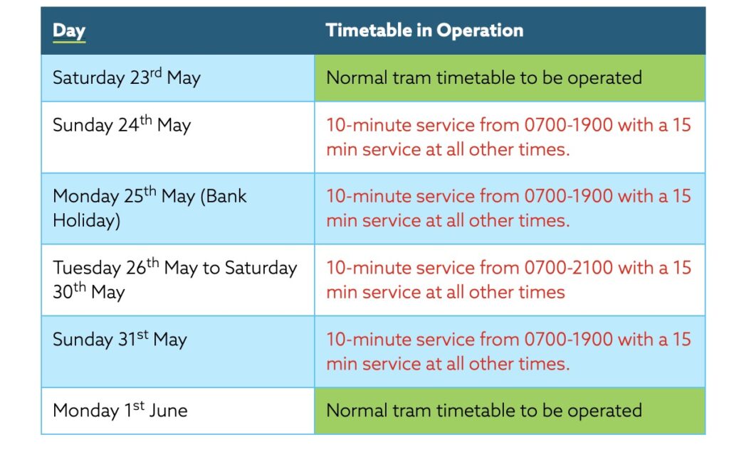 Nottingham: No service Forest to Old Market Square from this weekend ...